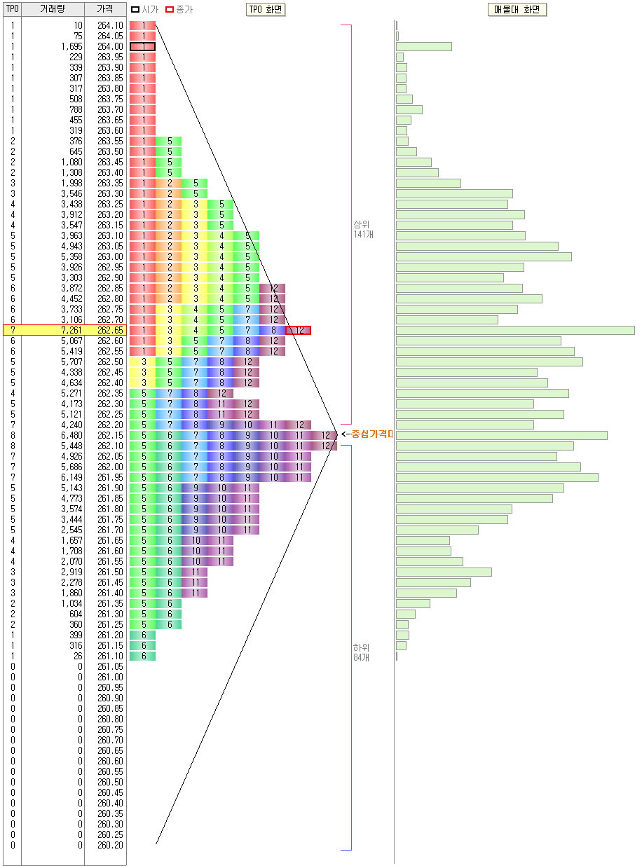 마지막 선물입니다마켓프로파일 내용추가 선옵투자노하우 선물옵션 팍스넷 증권포털